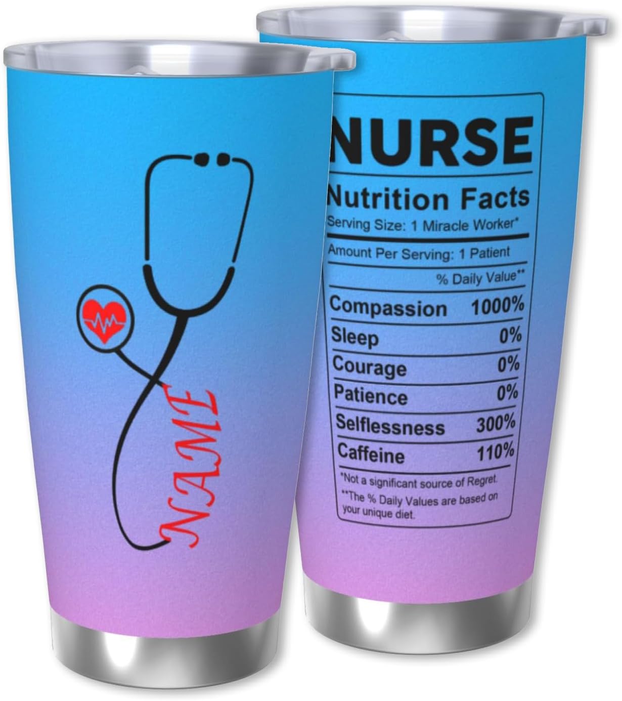 Nurse Gifts - Nurse Gifts for Women - Nurses Week Gifts, Nurse ...