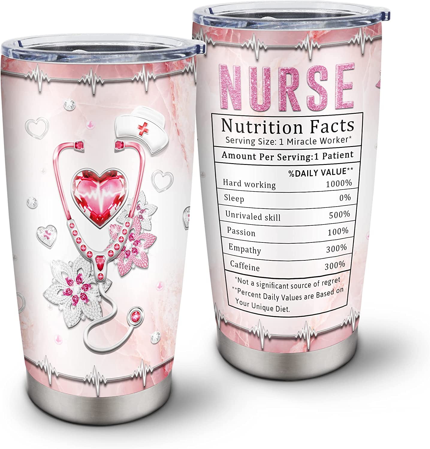 Nurse Gifts for Women, Nurse Preceptor Gifts 20oz Tumbler, RN Gifts for ...
