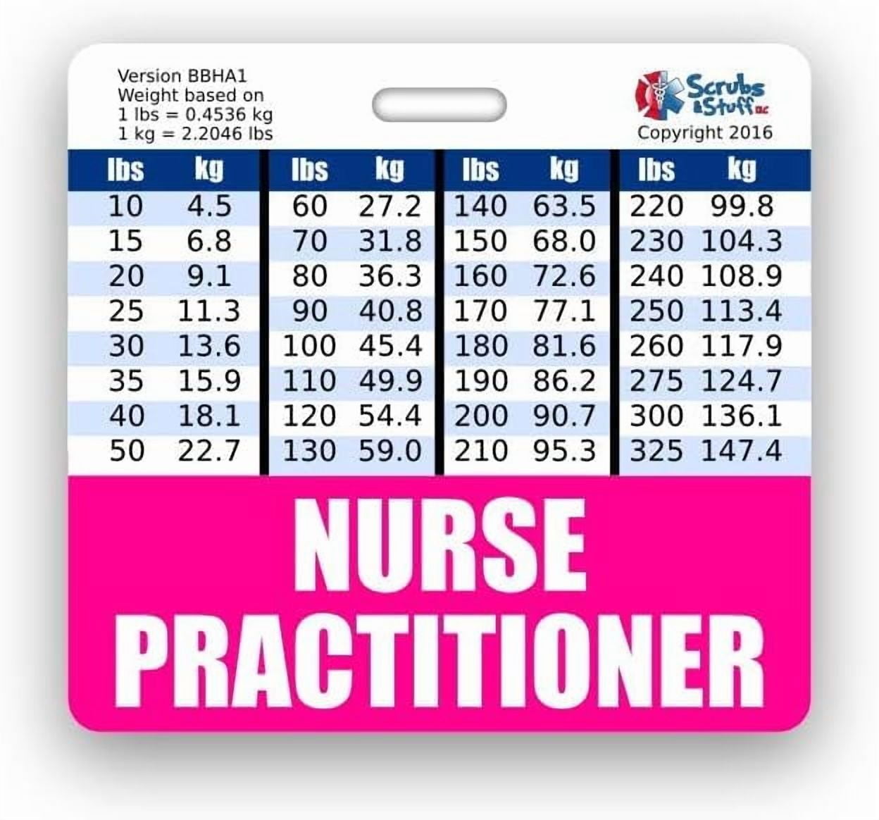 Nurse Practitioner Badge Horizontal w/Height & Weight Conversion Charts ...