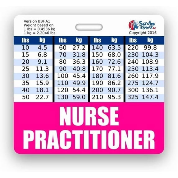 Nurse Practitioner Badge Horizontal w/Height & Weight Conversion Charts ...