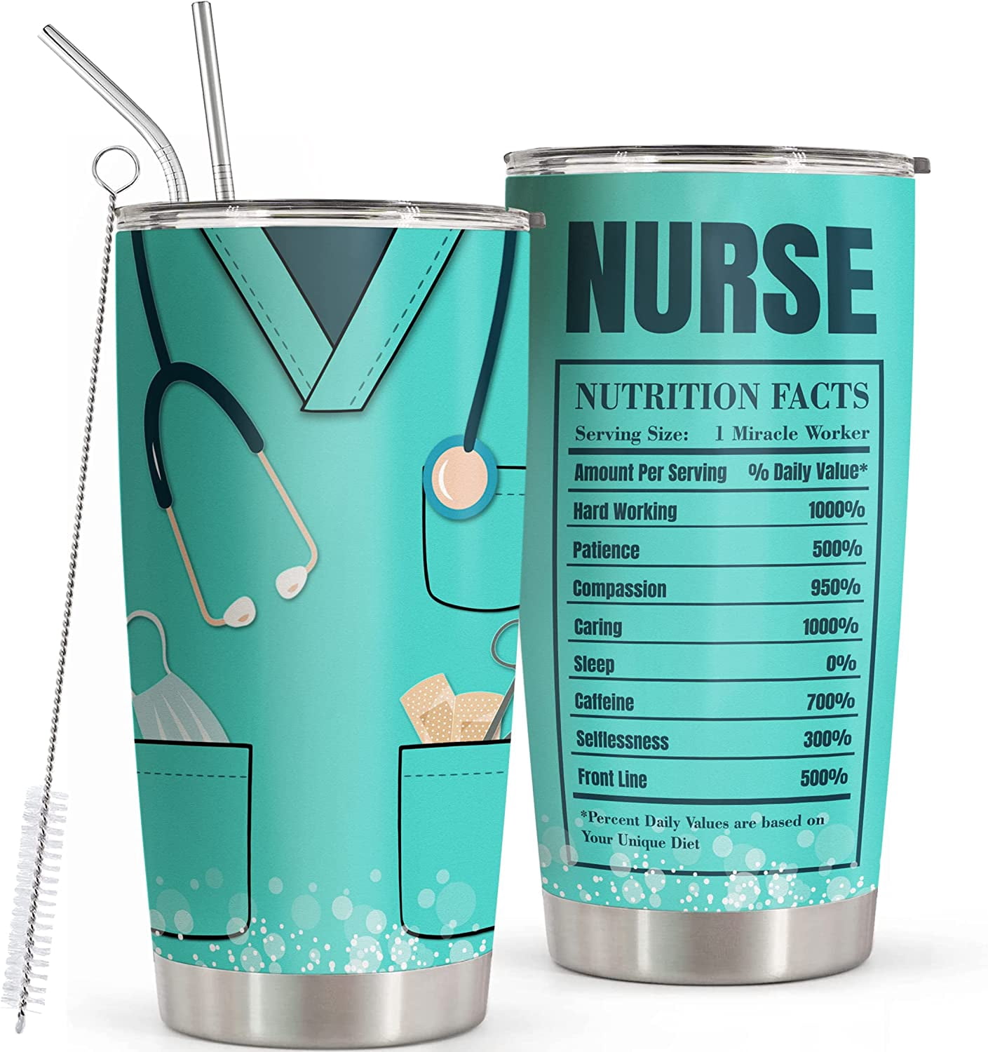 Nurse Tumbler - Appreciation Nurse Gifts - Nutritional Facts Nurse ...