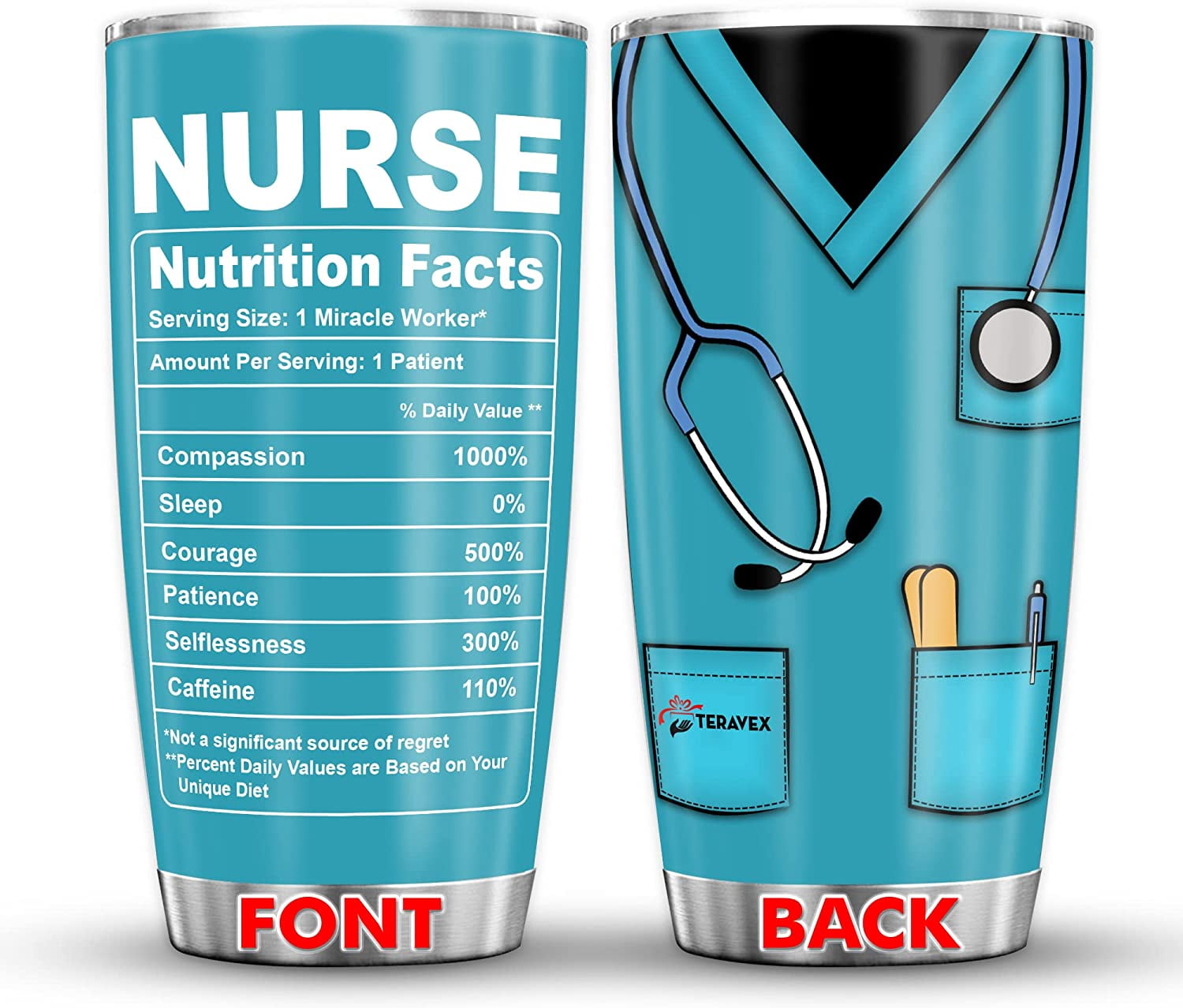 Nurse Tumbler Cup with Lid 20oz - Novelty Nutrition Facts, Medical ...