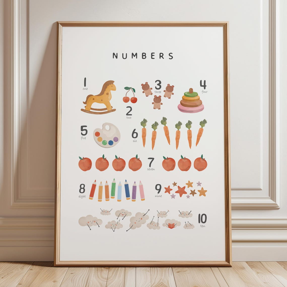 Nursery Numbers Poster, Rainbow Playroom Print, Educational Poster ...