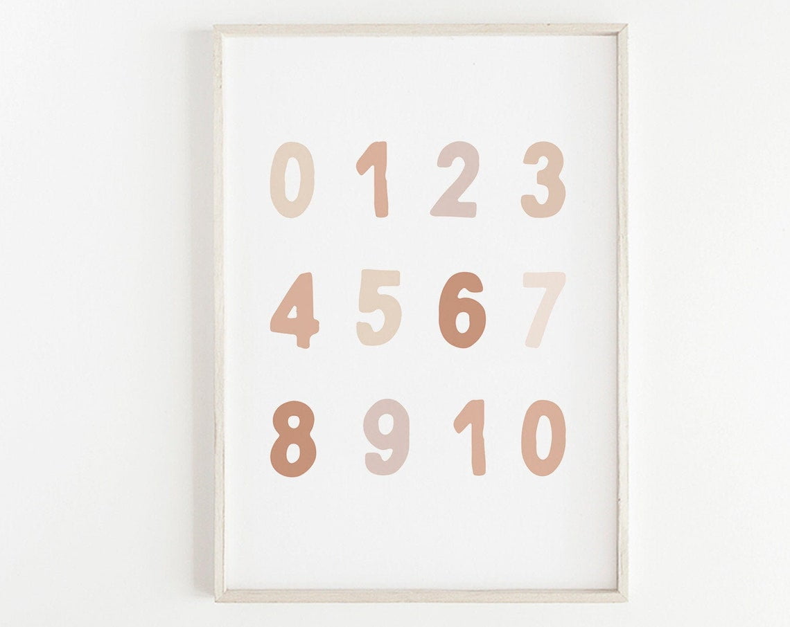 Nursery Numbers Print 123 Poster Educational Print Classroom Wall Art ...