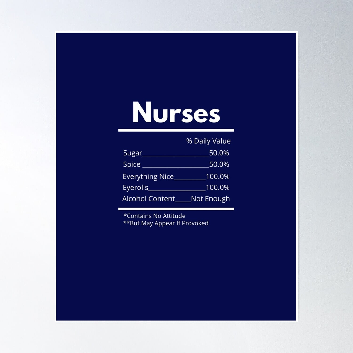 Nurses Ingredients, Nurse Appreciation Poster Wall Art, Modern Wall ...
