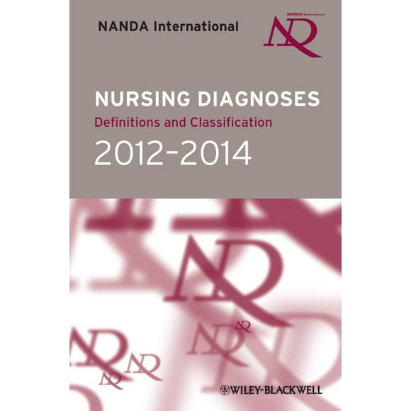 Nursing Nanda Diagnosis List