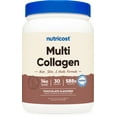 Nutricost Multi Collagen + Beauty & Protein Powder (Milk Chocolate ...