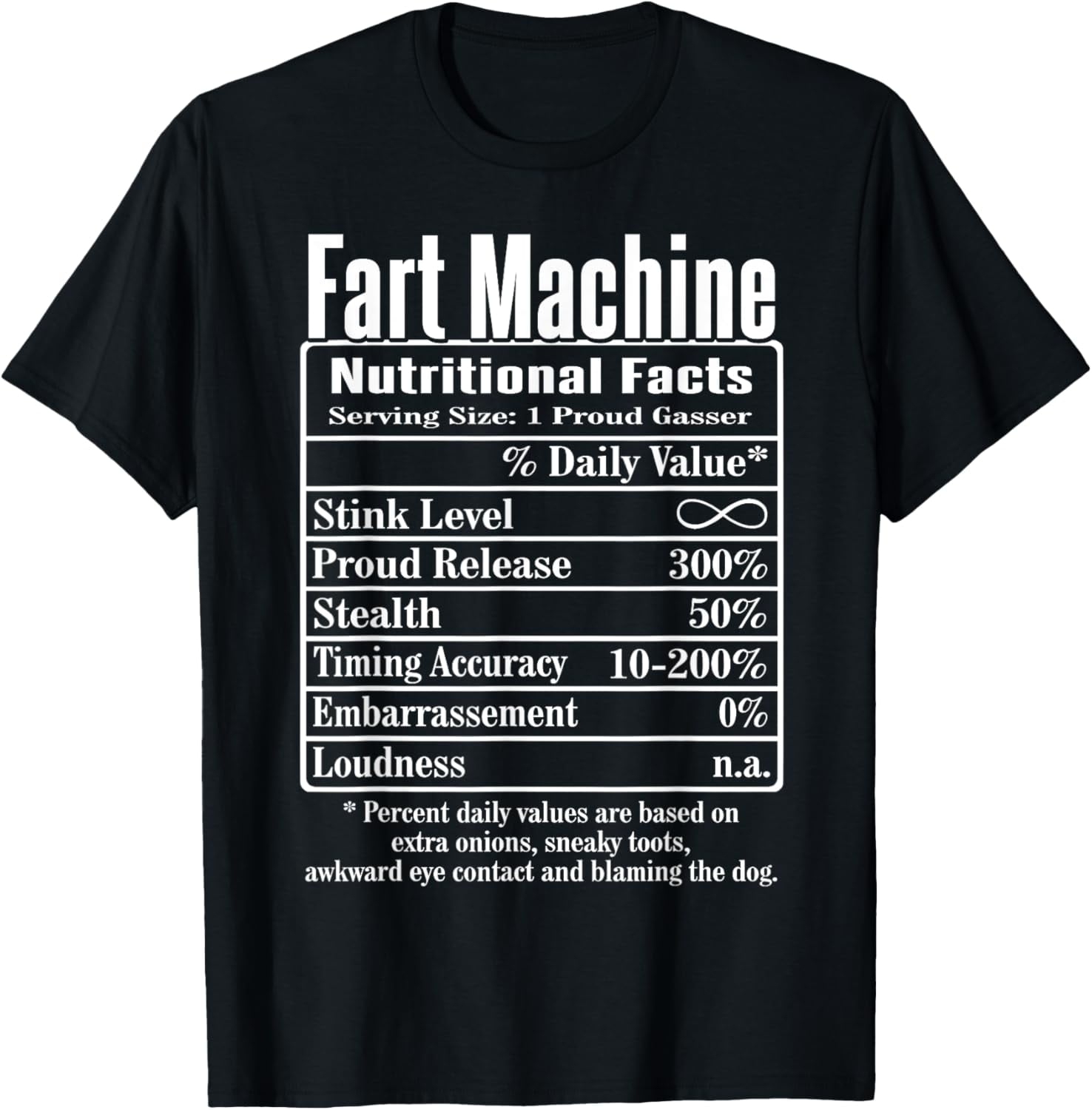 Nutrion Facts Fart Machine Dad Jokes Funny Farting Humor T-Shirt ...