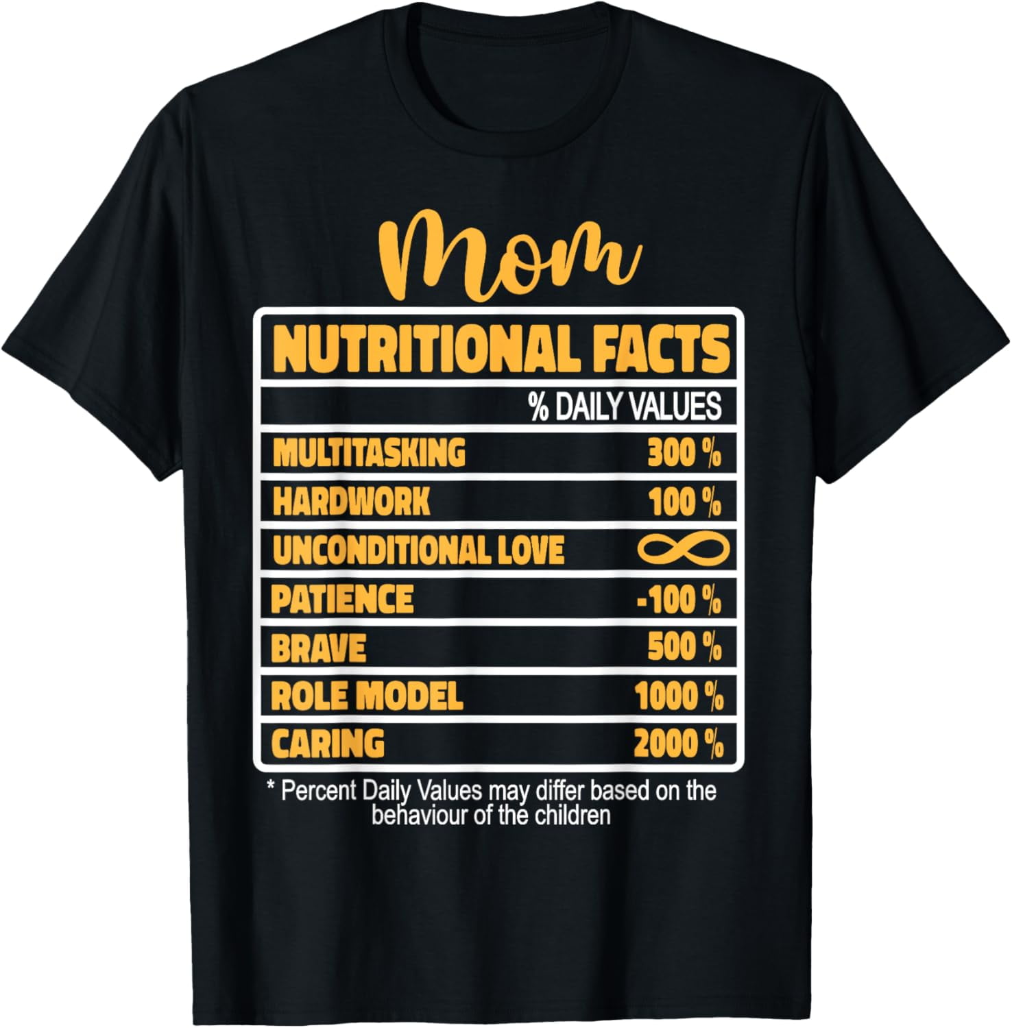 Nutrition Facts Mom Nutritional Facts Funny Mothers Day T-Shirt - Walmart.com