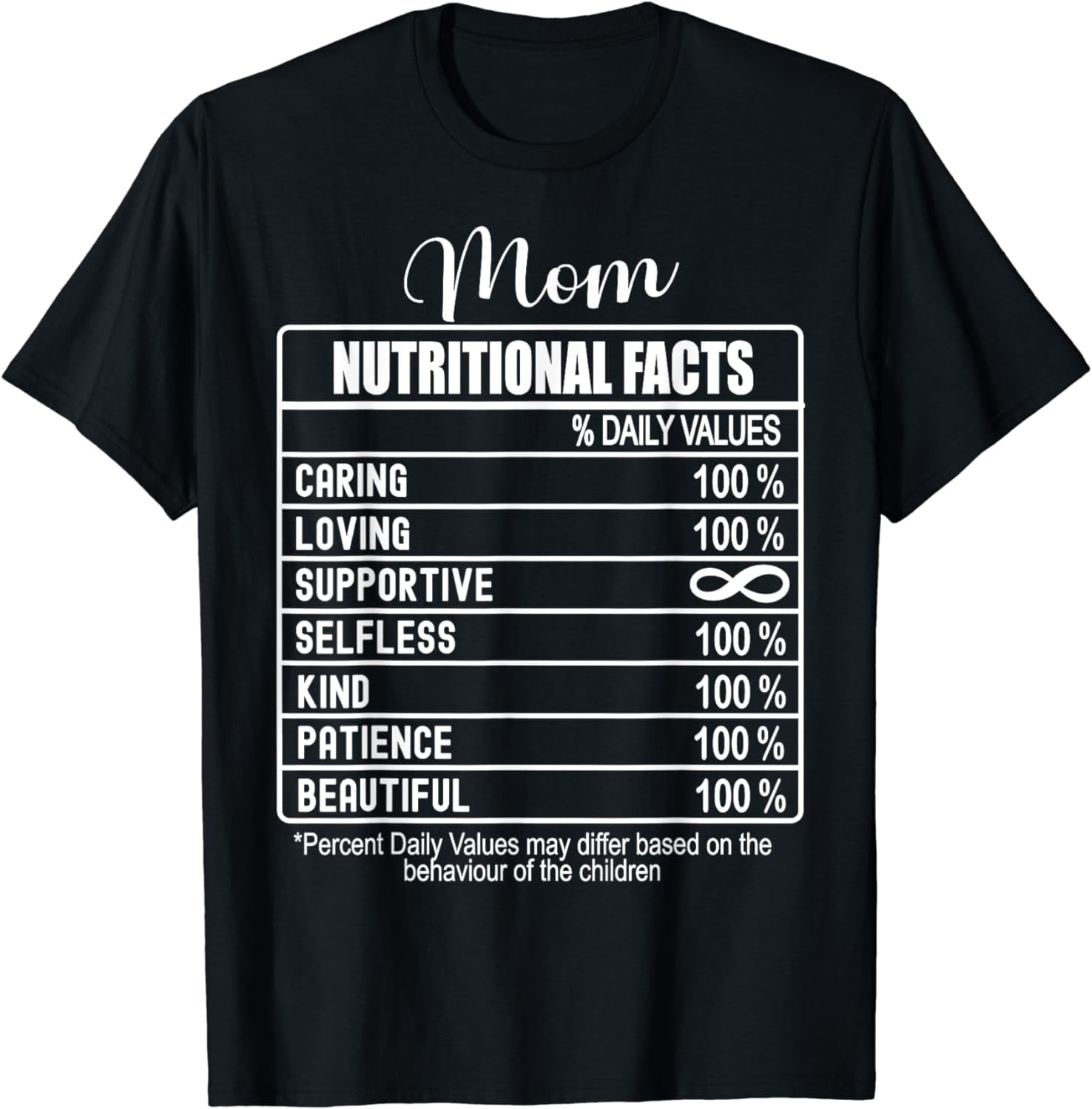 Nutrition Facts Mom Nutritional Facts Funny Mothers Day T-Shirt - Walmart.com