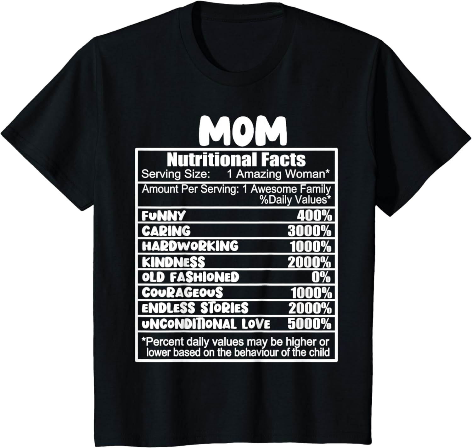 Nutrition Facts Mom Nutritional Facts Funny Mothers Day T-Shirt - Walmart.com