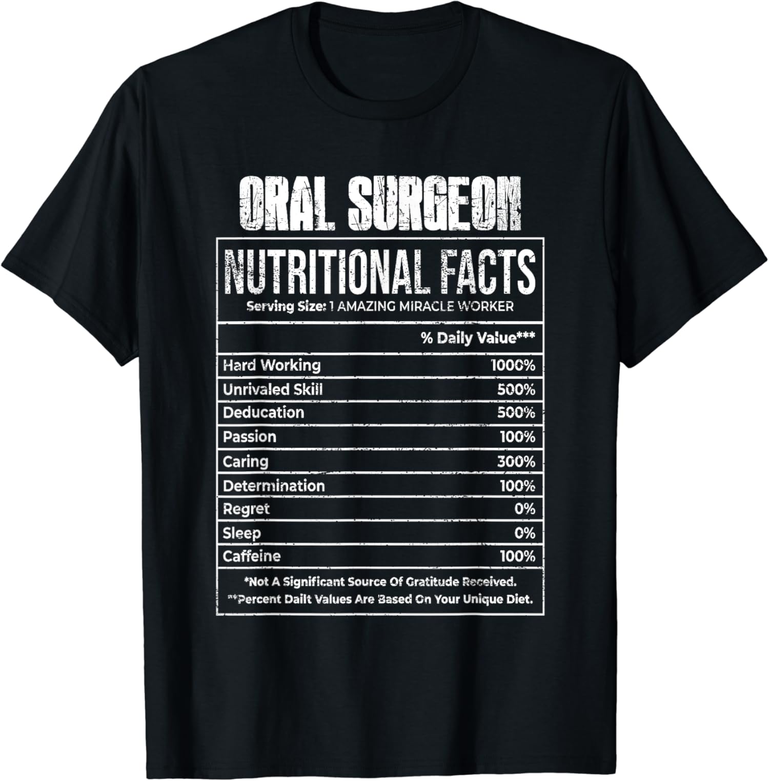 Nutritional Facts Oral Surgeon Job Tittle T-Shirt - Walmart.com