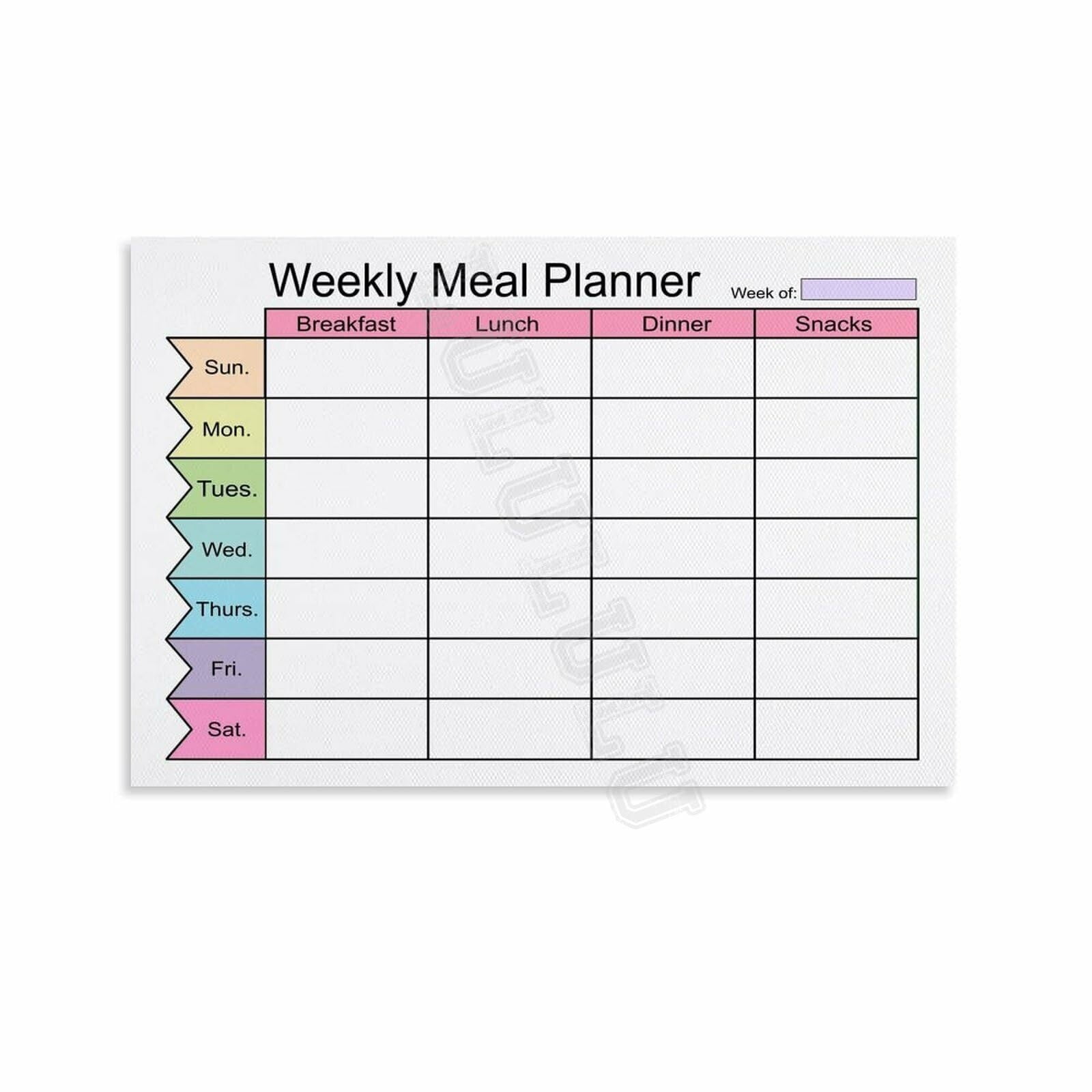 Nutritionist Weekly Meal Plan Posters (5) Canvas Painting Posters And ...