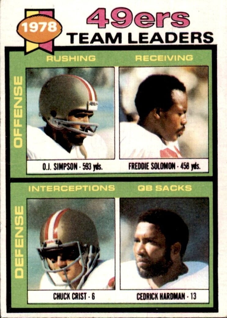 O.J. Simpson 1979 Topps San Francisco Forty Niners Team Leaders ...