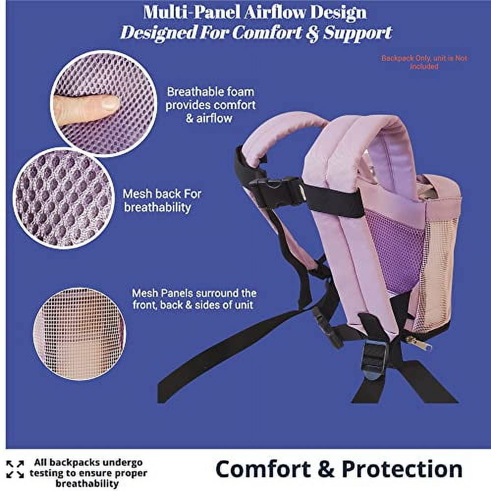 O2totes Ultra LightWeight Backpack Fits The Inogen One G4/OxyGo Fit ...