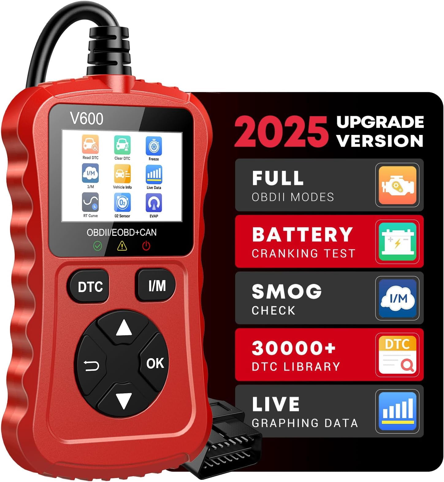 OBD2 Scanner Code Reader Support Test Plug and Play Fixd CAN Diagnostic ...