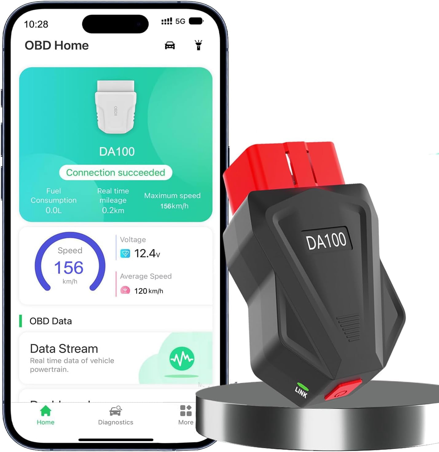 OBD2 Scanner , OBD2 Scanner Diagnostic Tool for iOS and Compatible ...