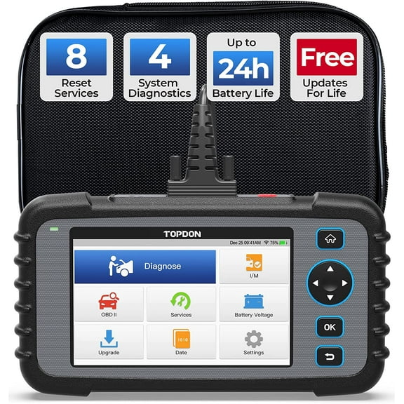 Car Code Reader