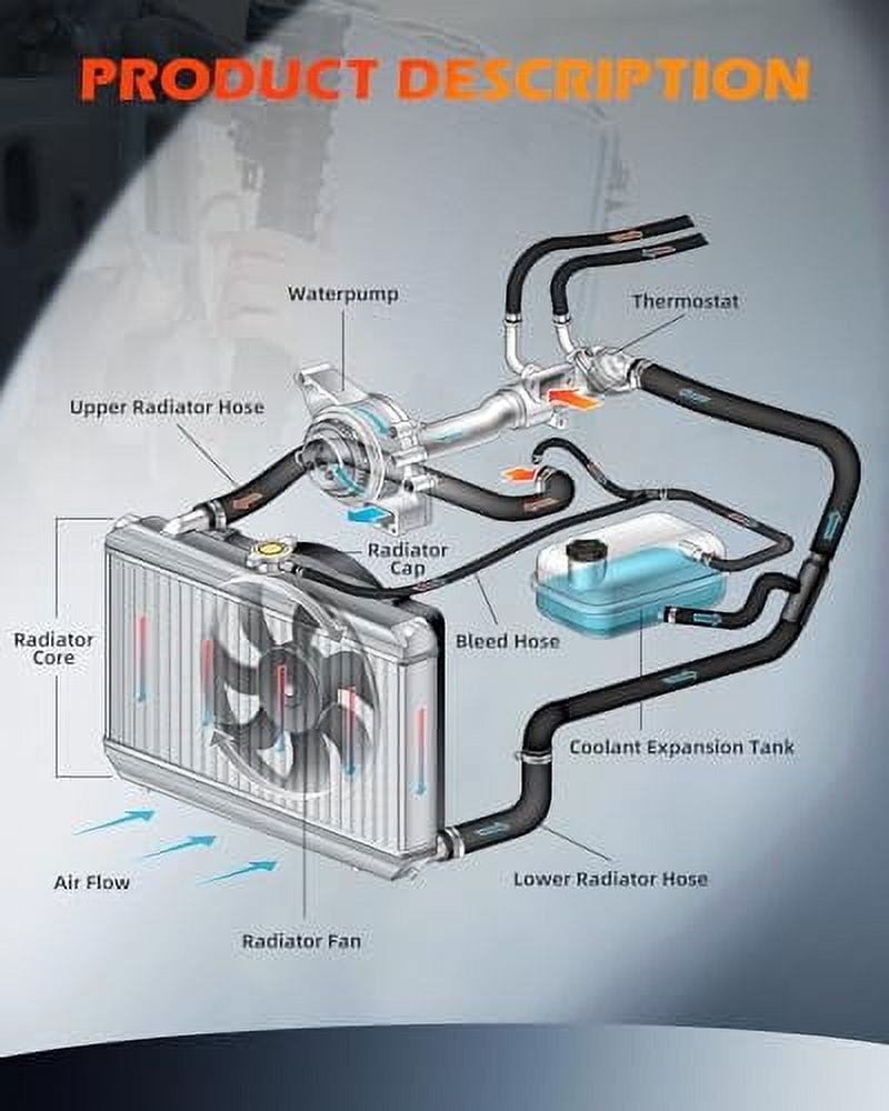 OCPTY Auto Parts Radiator Replacement for 2014-2019 for Mitsubishi for ...