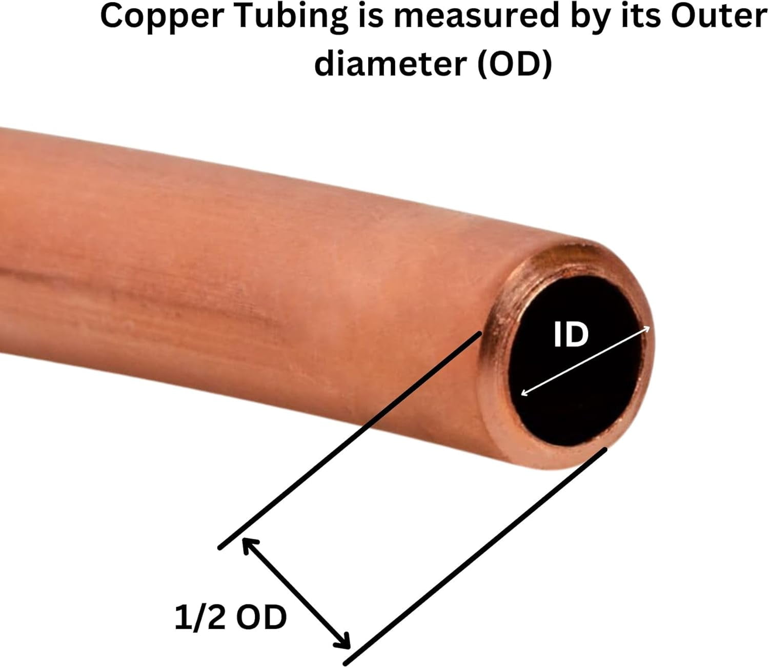 OD x 100 ft. Soft Copper Tubing - Refrigeration ACR Tubing - Walmart.com