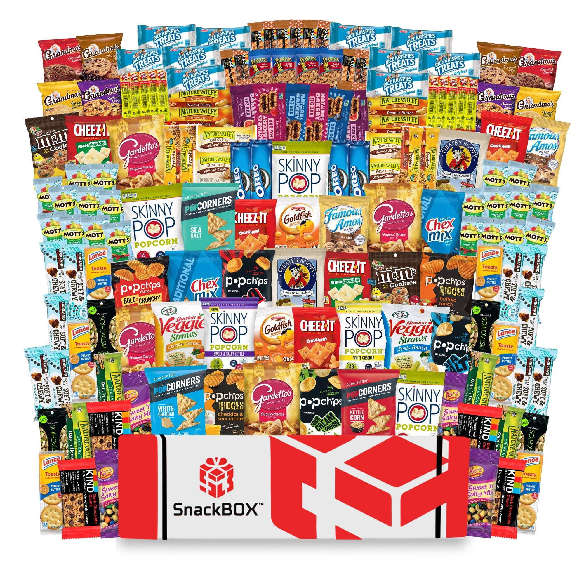 Snack Boxes Employees