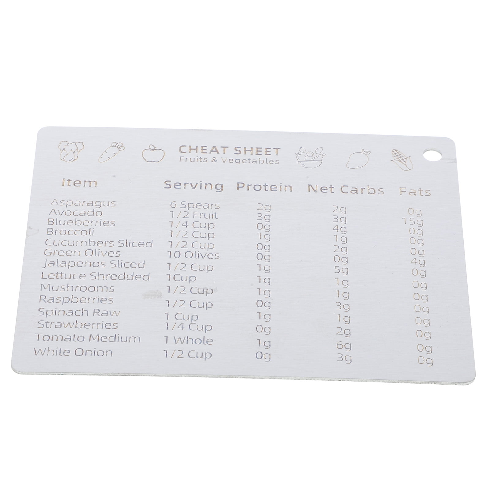 OFFIGAM 1Pcs Compact Measurement Conversion Chart Silver Rectangular ...