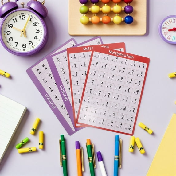 OFFIGAM Reusable Dry Erase Multiplication Table and Division Chart ...