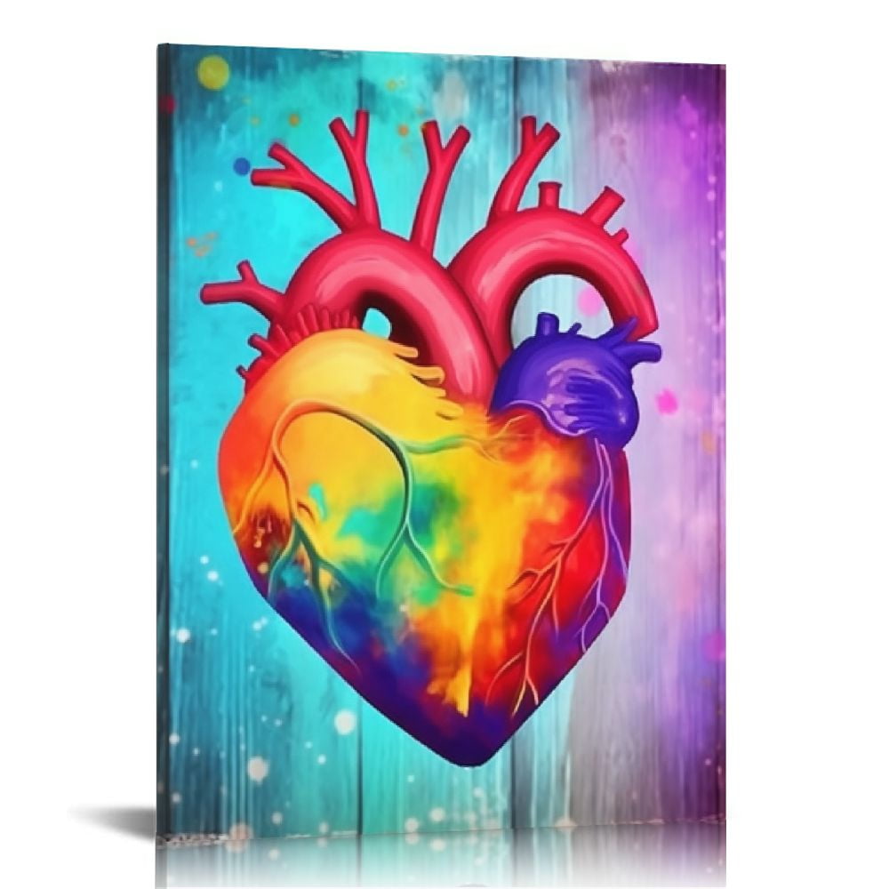 ONETECH Anatomical Canvas Wall Art Abstract Human Brain Rib Cage Heart ...