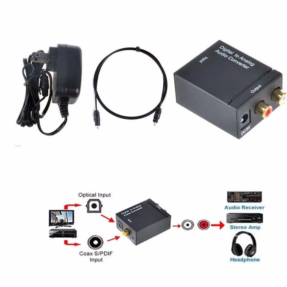 OPAL- Digital Optical Coax To Analog Rca L/R Audio Converter Adapter ...