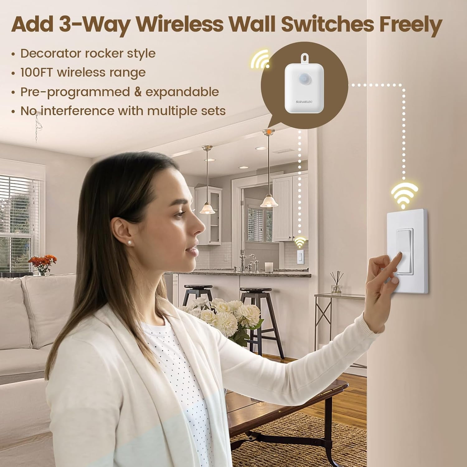 OPVM-3-Way Wireless Remote Control Light Switch & Receiver Kit, 15A RF ...