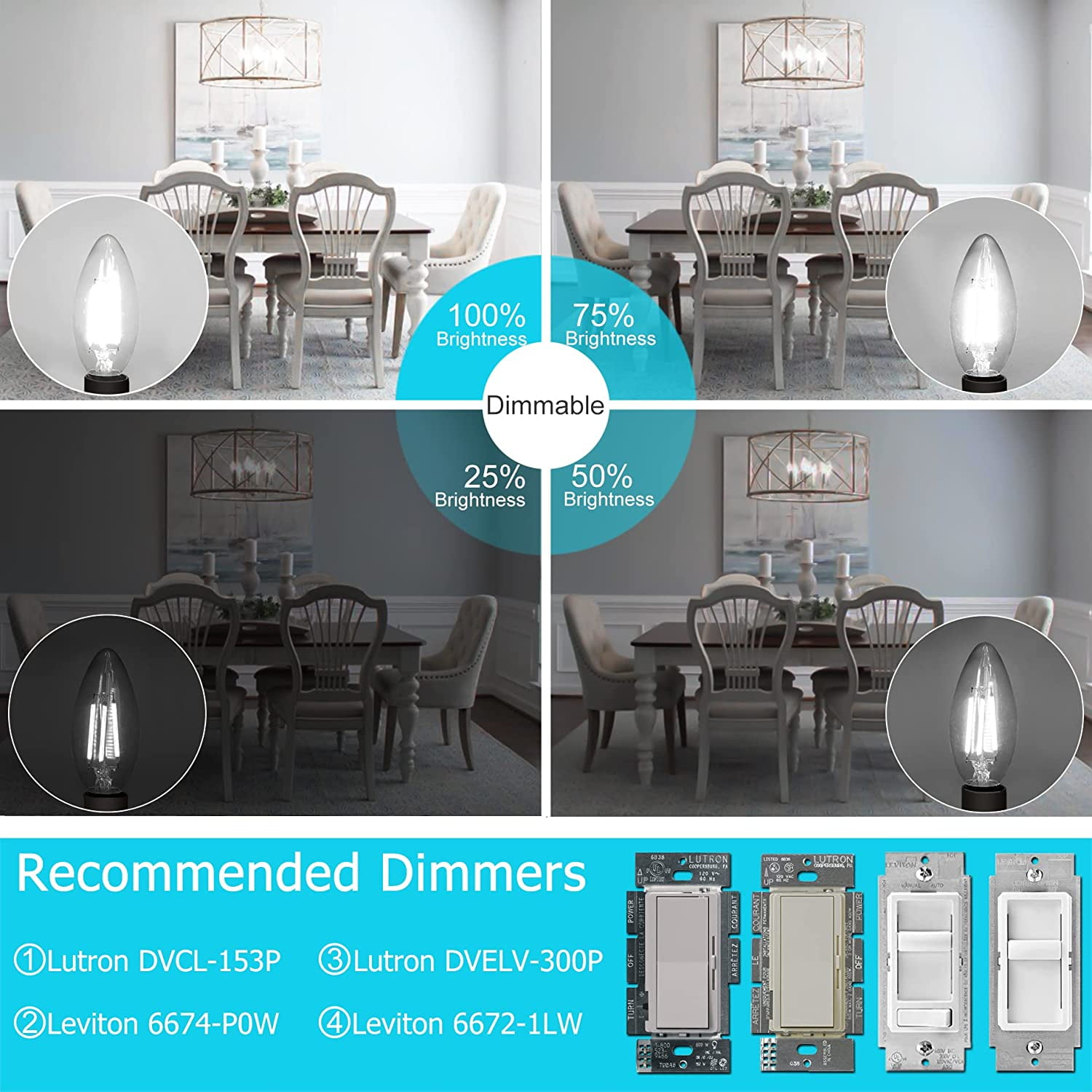 OPVM-Dimmable E12 Candelabra LED Bulb 5000K Daylight 60W Equivalent ...