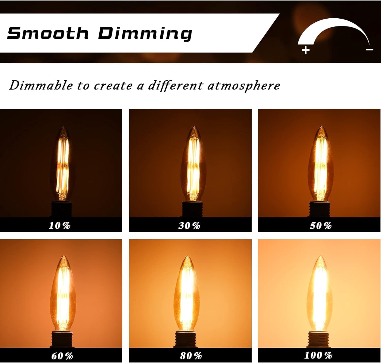 OPVM-E12 Dimmable Light Bulbs 8W Candelabra Led Bulbs 100 Watt ...