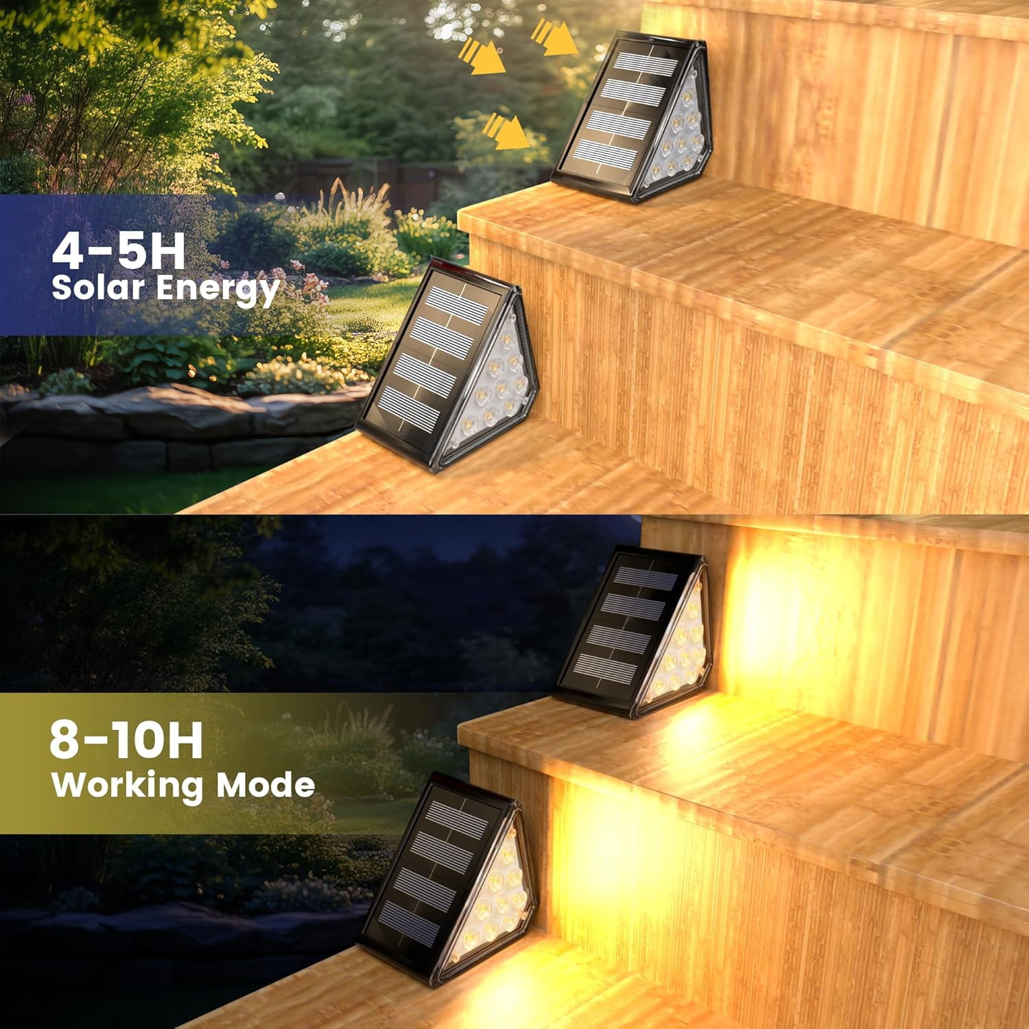OPVM-LED Solar Step Lights Outdoor, IP67 Waterproof, Auto On/Off, Solar ...