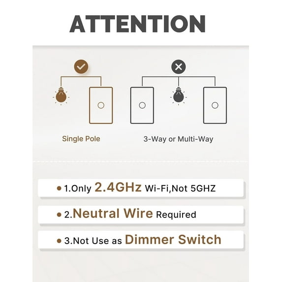 OPVM-Matter Smart Touch Wall Light Switch, Glass Panel Wi-Fi Wall ...