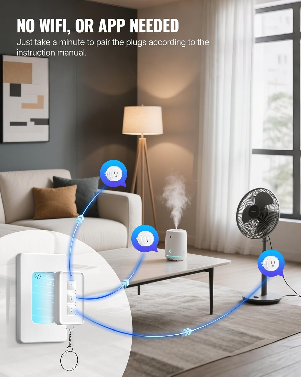 OPVM-Mini Remote Control Outlet, Wireless Light Switch with Magnetic ...