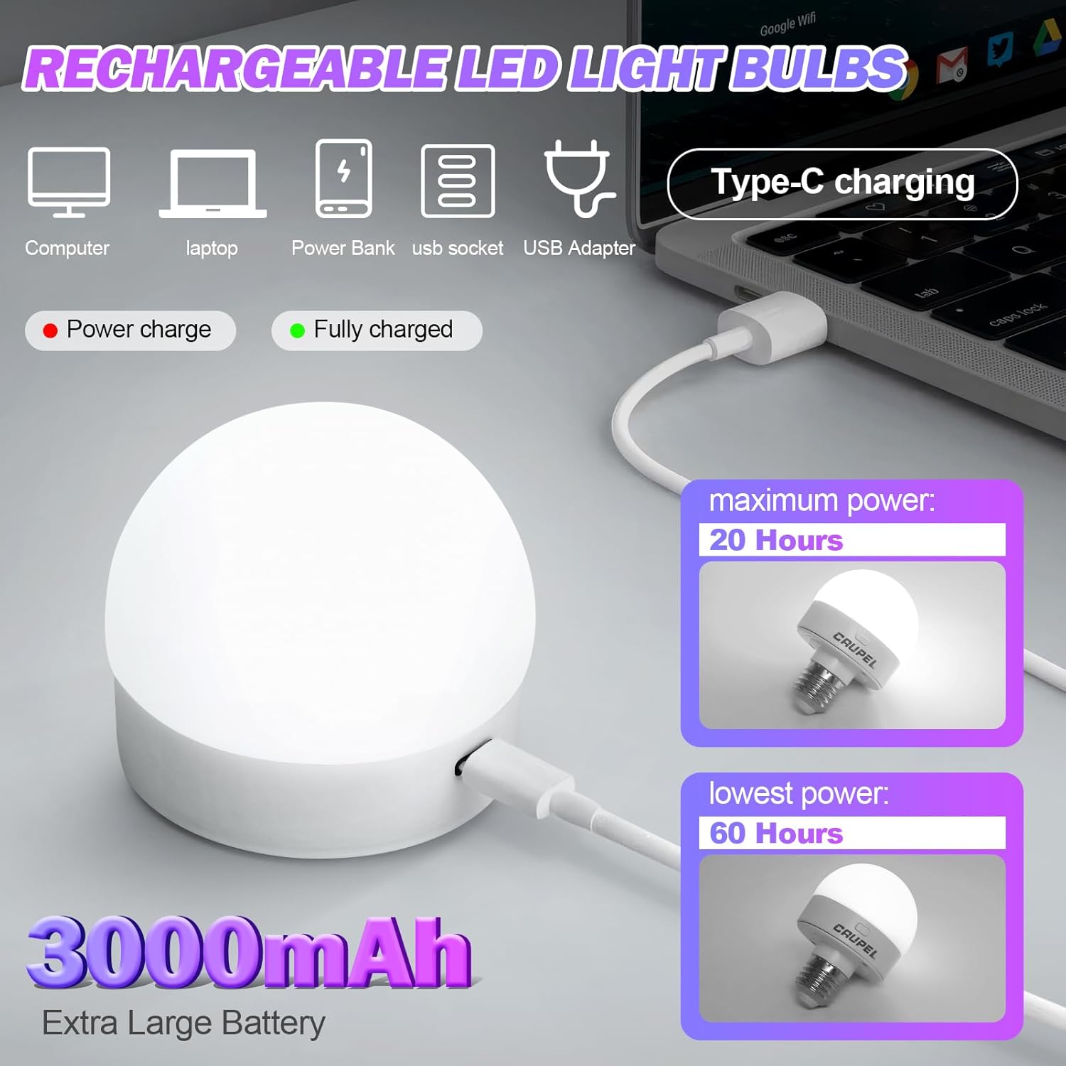 OPVM-RGBCW Rechargeable Battery Operated Light Bulbs, E26 Detachable ...