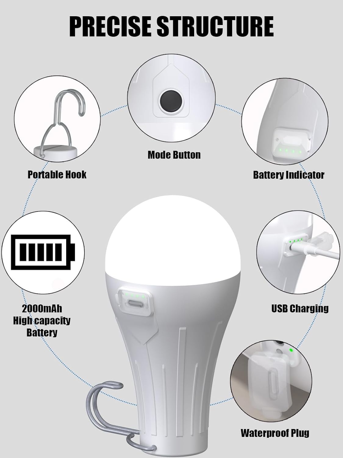OPVM-Rechargeable Chicken Coop Light, 4 Light Modes, 6000K, 2000mAh ...