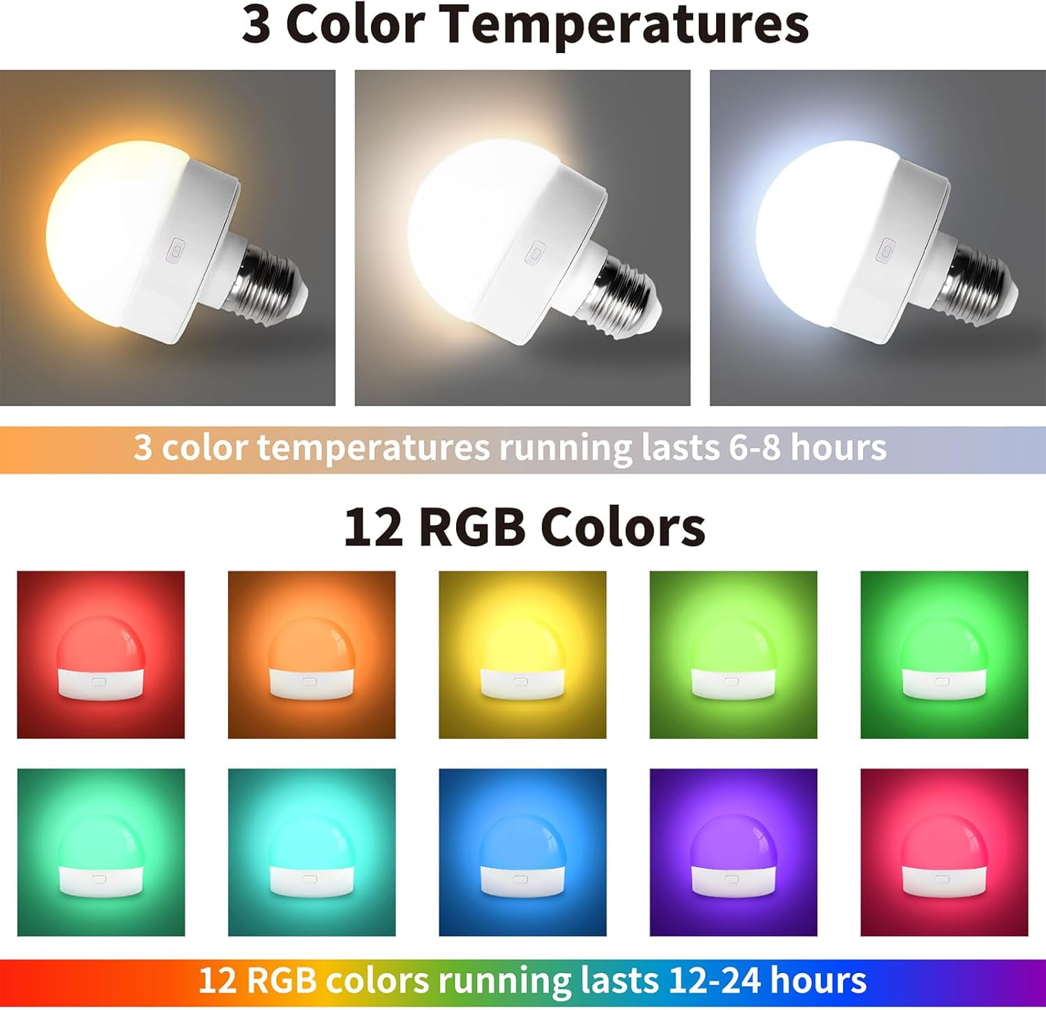 OPVM-Rechargeable Light Bulbs with Remote, E26 Battery Operated Light ...