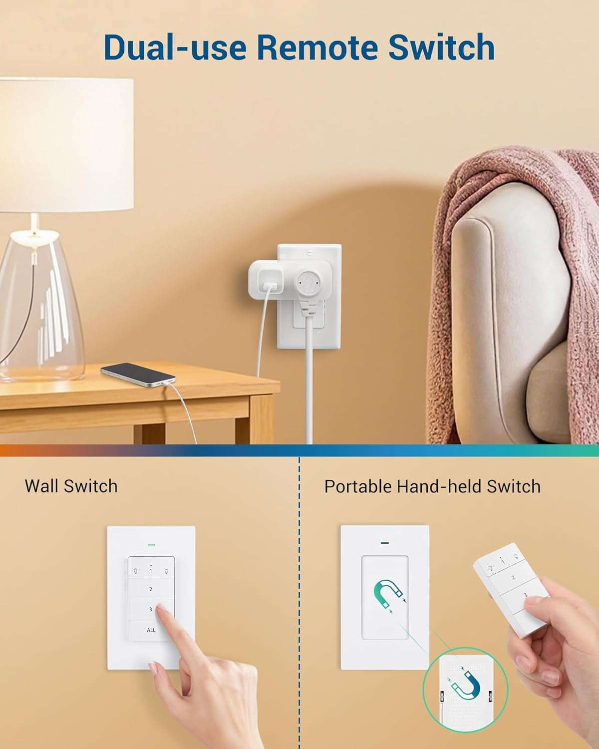 OPVM-Remote Control Outlet Wireless Light Switch, 2 Independent Control ...