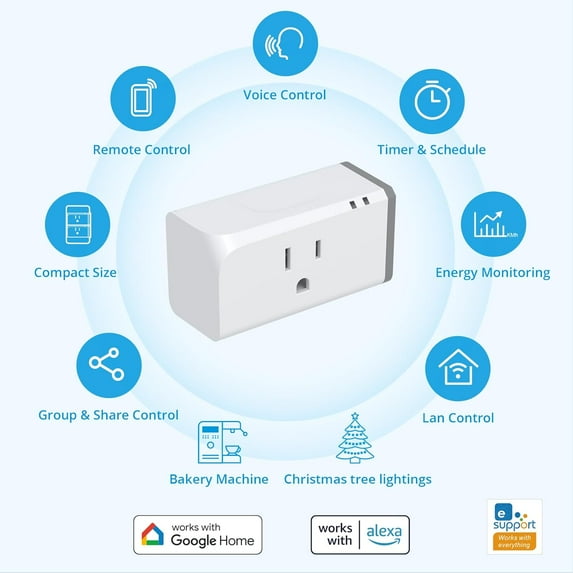 OPVM-S31 WiFi Smart Plug with Energy Monitoring, 15A Smart Outlet ...