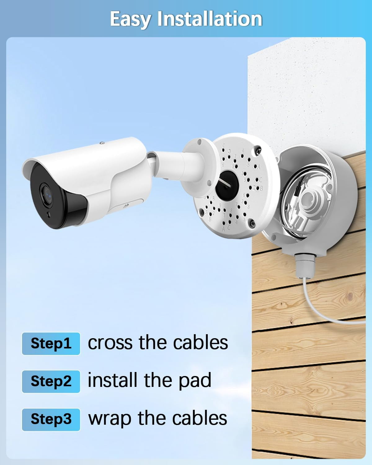 OPVM-【Security Camera Junction Box】 Universal Bullet Security Camera ...