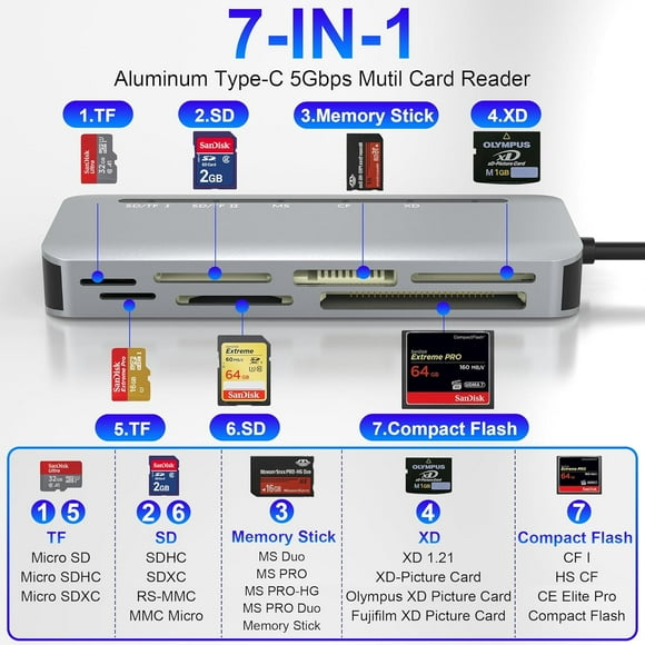 Memory Stick Pro Duo Adapter