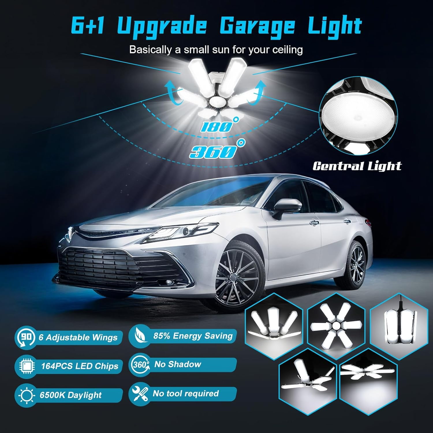 OPVM-Upgrade LED Garage Light Bulb 150W 15000LM, Deformable Garage ...