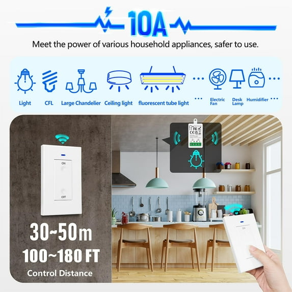 OPVM-Wireless Light Switch Remote Receiver Kit, No Wiring and Easy ...
