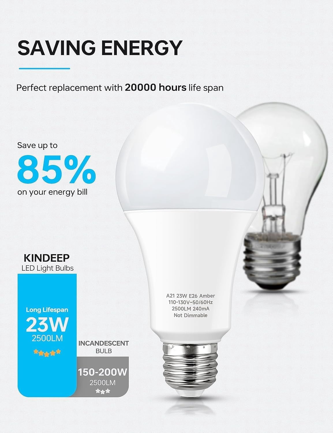 OPVM-Yellow Bug Light Bulb Outdoor, 150W-200W Equivalent LED Bug Light ...