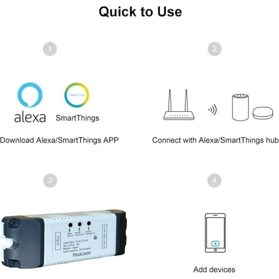 OPVM-Zigbee 2CH DC 7-32V Relay Smart Switch Module,APP Remote Control ...