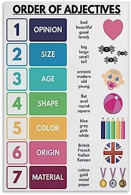 ORDER OF ADJECTIVES Poster, Parts of Speech, Grammar Chart, Classroom ...