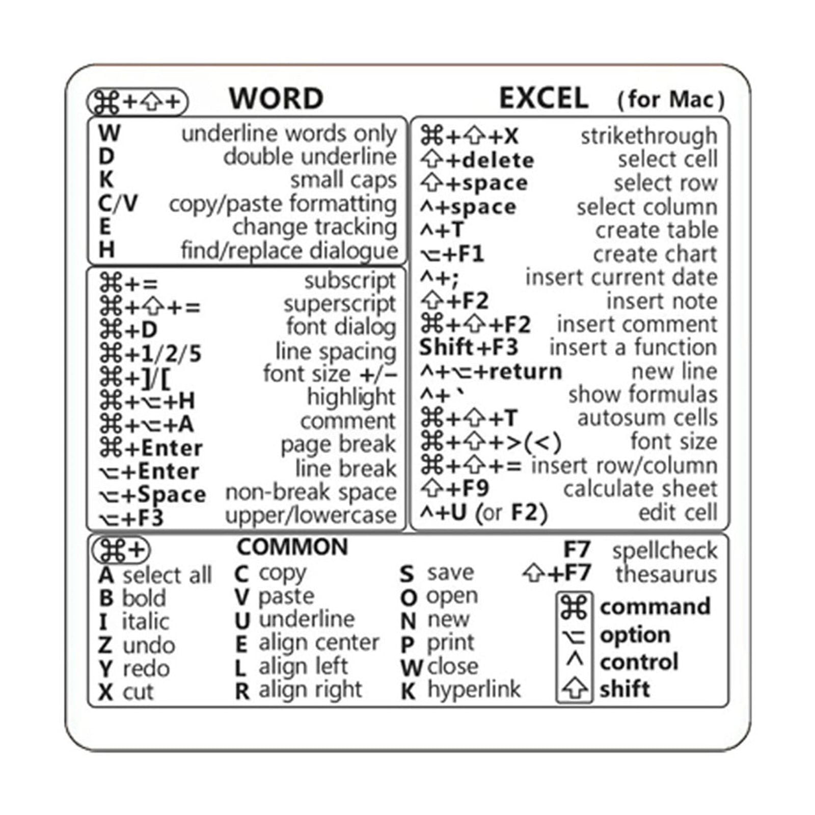 OS Shortcut Keyboard Sticker Essential Hotkeys Reference for MacBook ...