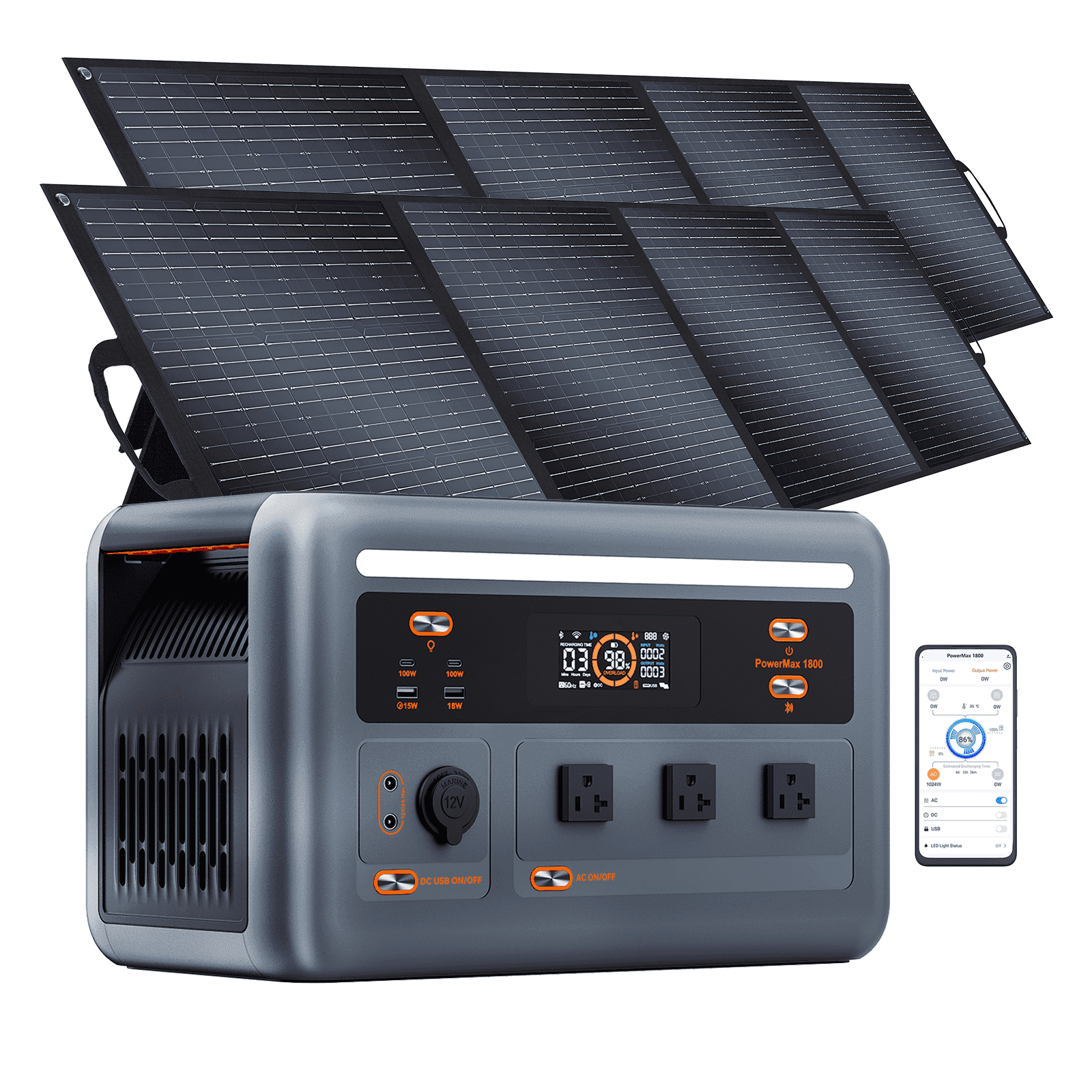 OSCAL PowerMax 1800 Solar Generator with 2×200W Panels, 1024Wh LiFePO4 ...