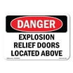 OSHA Danger Sign - Keep Clear Of Swing Radius Of Cranes | Aluminum Sign ...